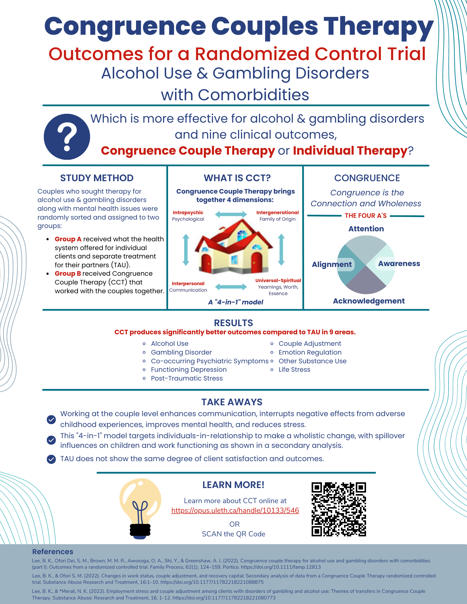 CCT Infographic Outcomes – Congruence Couple Therapy Research ...