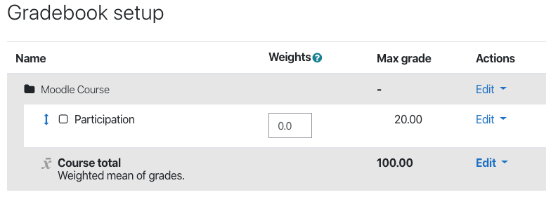 Creating a Simple Gradebook in Moodle - Moodle Answers