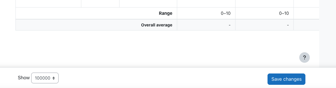 Manually Entering Grades in Moodle’s Gradebook - Moodle Answers